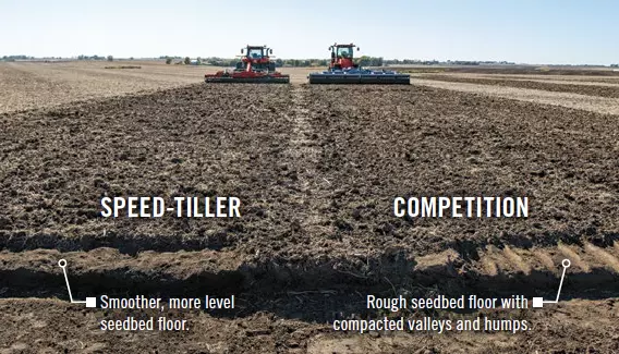 High Speed Disks Cultivators: Speed Tillers | Case IH