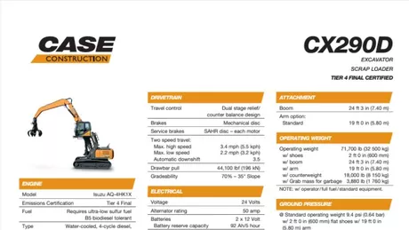 CASE CX290D Scrap Handler | CASE Construction Equipment