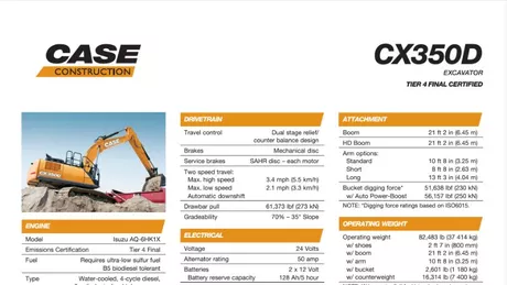 CASE CX350D Excavator | CASE Construction Equipment