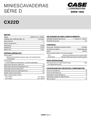 Miniescavadeiras CX22D | CASE