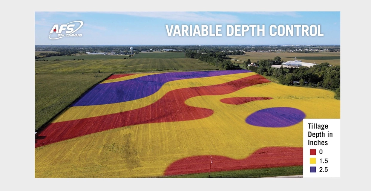 Soil Command | Case IH