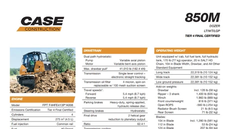 CASE 850M Dozer | CASE