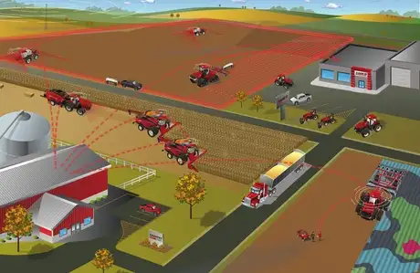 Precision Agriculture Technology | Case IH