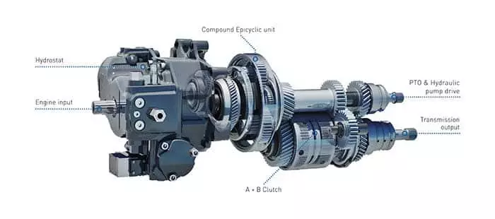4WD Tractors T6 | New Holland AU