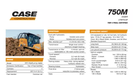 CASE 750M Dozer | CASE