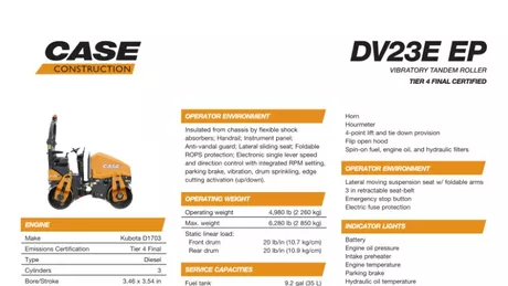 DV23E EP Double Drum Vibratory Compactor | CASE