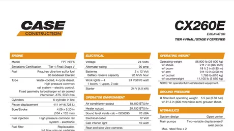 CASE CX260E Excavator | CASE