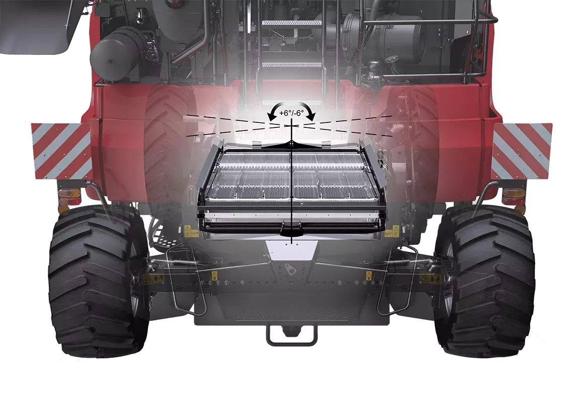 Axial-Flow 250 Series | Harvesting | Case IH