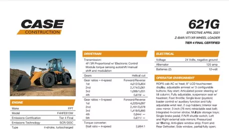 CASE 621G Enhanced Wheel Loader | CASE Construction Equipment