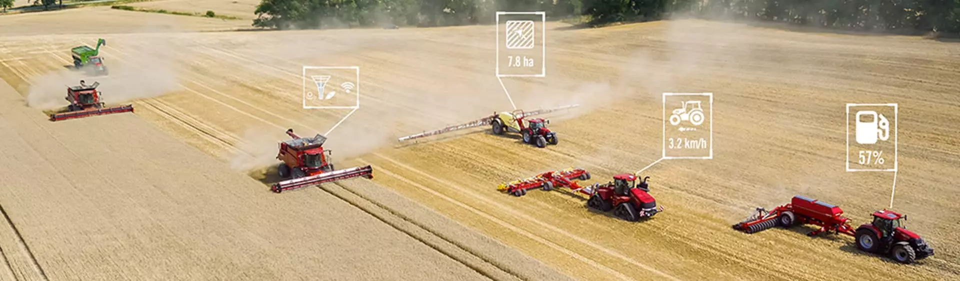 Precision Technology | Case IH