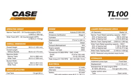 CASE TL100 Mini Track Loader | CASE
