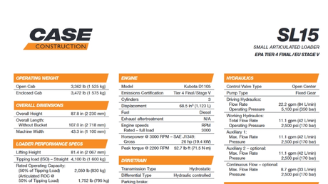 CASE SL15 Small Articulated Loader | CASE
