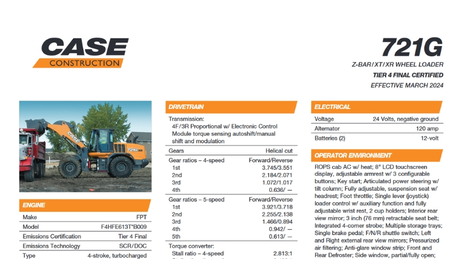 CASE 721G Enhanced Wheel Loader | CASE